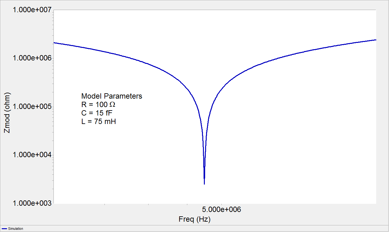 Quartz Crystal Microbalance Gamry Eqcm 10m Gamry Instruments
